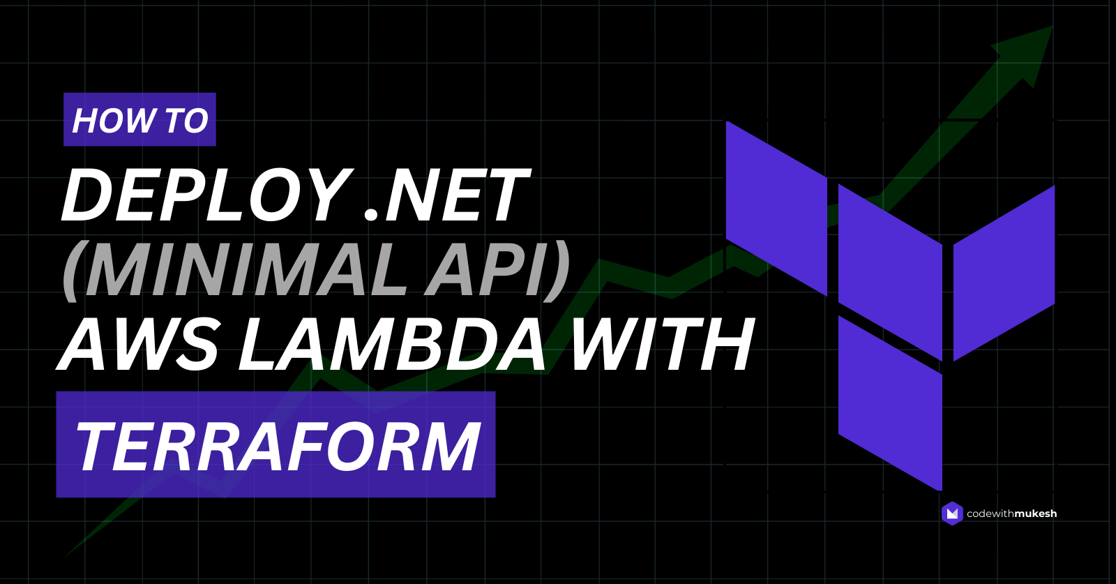 How to Deploy .NET AWS Lambda with Terraform - A Beginner’s Guide - codewithmukesh