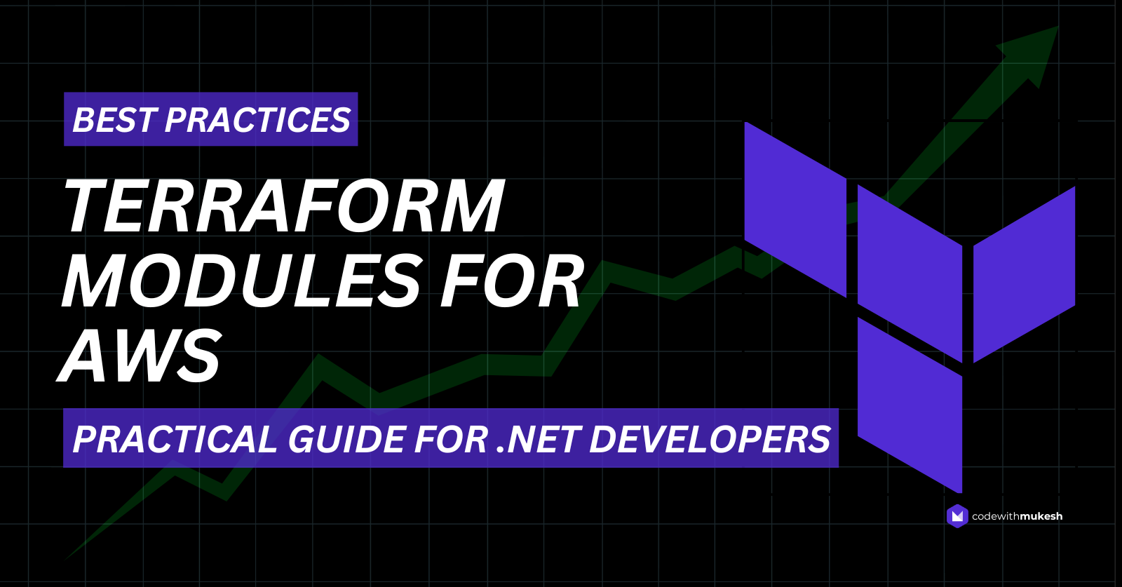 Terraform Modules for AWS: A Practical Guide for .NET Developers - codewithmukesh